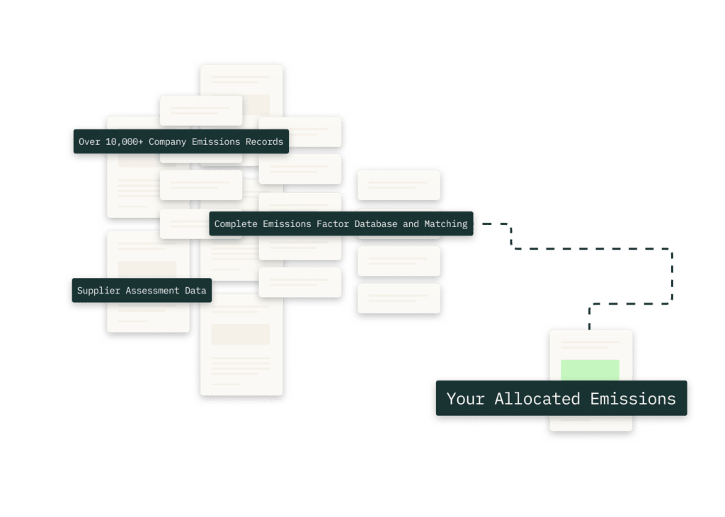 Supply Chain - Optera