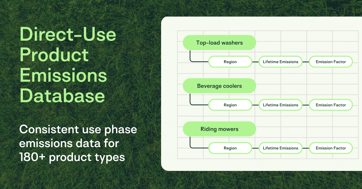 Downstream Scope 3 Emissions Reporting Resource Now Available - Optera